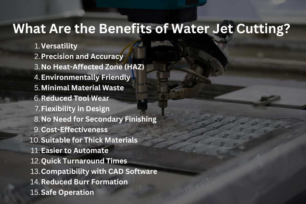 What is Waterjet Cutting and How Does it Work?